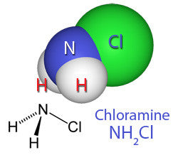Cloramina y las lecturas falsas de Cloro Libre - Yamatho Supply LLC