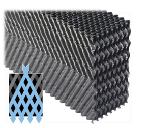 Power plant water issues: Effectively cleaning cooling tower fill ...