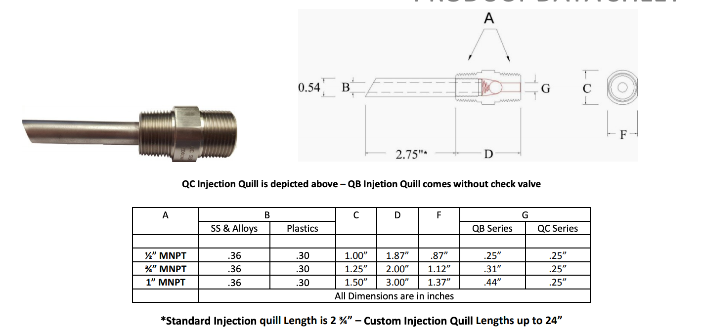 High pressure chemical injection quill, 1/2" to 1", SS316, PVC, Kynar ...